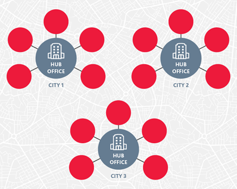 Agility at Work: Workplace Strategy for the Digital Age - BGBC ...